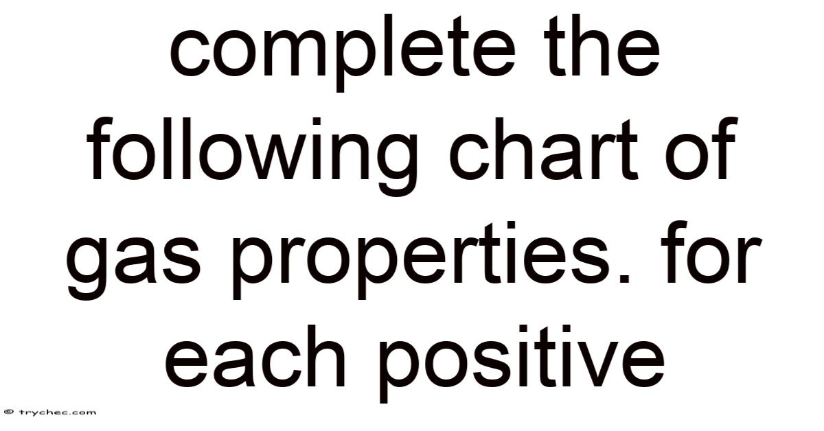 Complete The Following Chart Of Gas Properties. For Each Positive